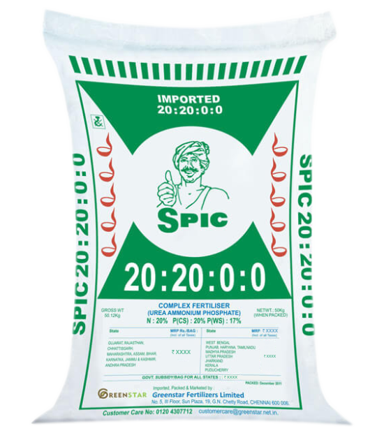 Primary Nutrients - Southern Petrochemical Industries Corporation ...